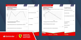 FREE! - Scuderia Ferrari - Wat is Wrywing? - Twinkl