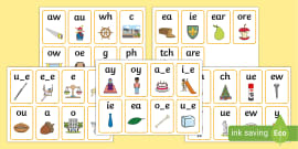 Sound Wall Short Vowel Posters (teacher made) - Twinkl