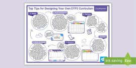 EYFS Yearly Curriculum Overview Template (teacher made)
