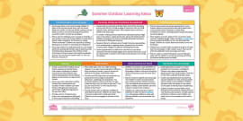 EYFS Planning Web: Platinum Jubilee Learning Ideas - Twinkl
