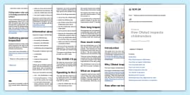 What is Ofsted? | Ofsted Requirements and Grading | Twinkl