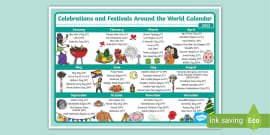 New Year's Celebrations Around the World Worksheet