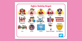 Mat Geiriau Anrhegion Nadolig (teacher made) - Twinkl