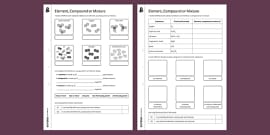 Element, Compound or Mixture? Card Sort | KS3 | Beyond