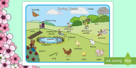 Spring Clothes Word Mat (teacher made)