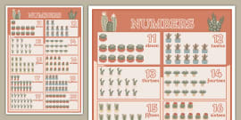 👉 Unicorn-Themed Display Numbers (teacher made) - Twinkl