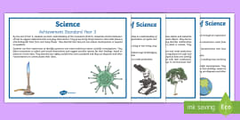 Mathematics Achievement Standards F-2 Display Posters