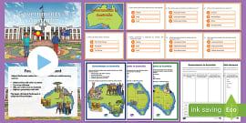 Australian Government Structure Display Poster