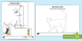 Parts of the Body of a Cat - Labelling Activity - Cat Care
