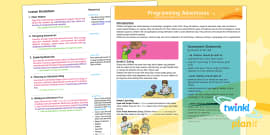 FREE! - KS2 Design a Poster Activity (teacher made) - Twinkl