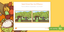 Strawberry Farm Spot the Difference Activity (teacher made)