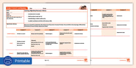Grade 2 Phonics Term 4: ur Planning (teacher made) - Twinkl