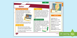 KS2 Syria Fact File (teacher made) - Twinkl