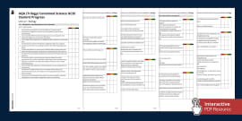 Ecology Knowledge Organiser | AQA Science | Beyond