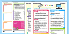 EYFS Investigation Area Continuous Provision Plan Posters 16- 26 to 40-60