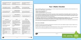 Year 3 Writing Objectives Checklist | Year 3 SPaG Objectives