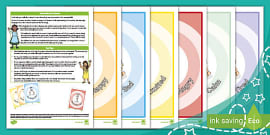 Baby Sign Language Poster Pack (Mealtime Signs) - Twinkl