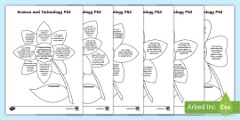 CfW: Humanities Assessment Flower Pack PS2 (Teacher-Made)
