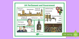 FREE! - Parliament Colouring | Colouring Sheets