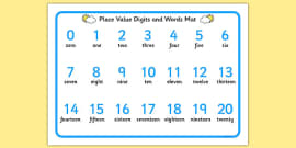 Number and Words 20-100 Word Mat - Numbers and Words 0 20 Word Mat