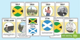 Timeline of Scottish History | Scotland History Summary