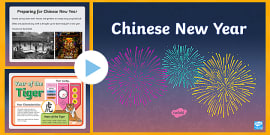 Chinese New Year Assembly PowerPoint and Script Pack, Twinkl