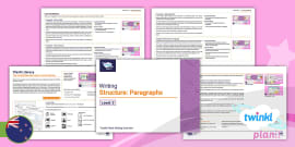 Level 3 Writing Structure Lesson 2: Paragraphs - Topic Sentences