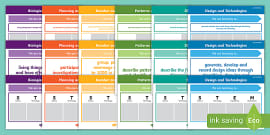 STEAM Display Poster