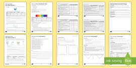 KS3 Acids and Alkalis Worksheet (teacher made) - Twinkl