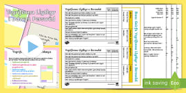 Pecyn Ysgrifennu Llythyr Anffurfiol (teacher made) - Twinkl