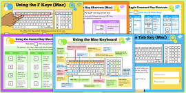 Computer Keyboard Shortcuts Display Posters (teacher made)