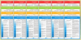 Moderation - Twinkl Teaching Wiki - Twinkl