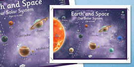 Earth and Space Display Lettering - Science lettering, Science