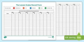 The Leuven Scales Observation Resource Pack (teacher made)
