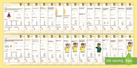 Level 4 Parent Information Sheet Pack - Primary Resources