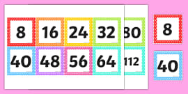 Square Number Cards - Multiples of Four (teacher made)