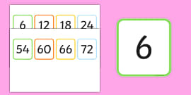 All Multiples of 7 Flash Cards (teacher made)