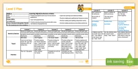 'ew' saying /yoo/ and /oo/ - Level 5 Week 13 Plan - Twinkl