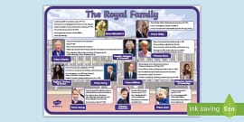 Royal Family Topic Cards (teacher made)