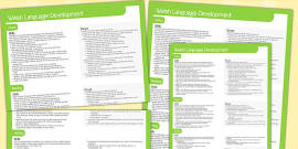 Welsh Foundation Phase Language Literacy and Communication Checklist Pack