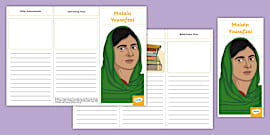 Malala Yousafzai Fact File Template (Teacher-Made) - Twinkl