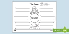 KS2 Tim Peake Mind Map (teacher made)