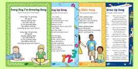 Growing Up PowerPoint - Teacher-Made Resource - Twinkl