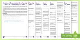Government Recommended Example Menus for EYFS Settings (1-4 years) Adult