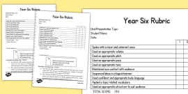 Student Self-Assessment: Speaking Skills Worksheet / Worksheet