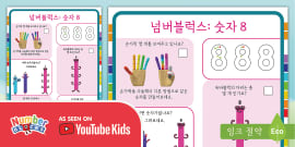 Numberblocks: Numbers 1 to 6 Representations Cards - Twinkl