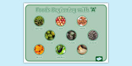 Food Names That Start with 'S' Word Mat