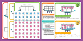 👉 EYFS Maths Number Recognition Chilli Challenges: Counting Alien Spots ...