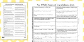 Year 4 Maths National Curriculum Assessment Checklist