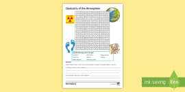 Greenhouse Gases Differentiated Match and Draw | Beyond